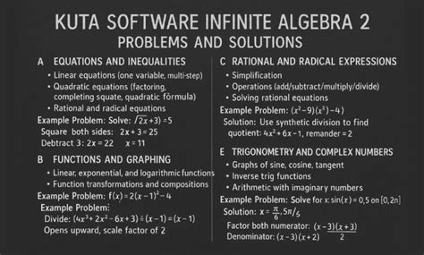 Kuta Software Infinite Algebra 2 Problems And Solutions