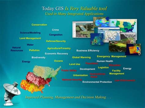 Role Of Gis In Telecommunications Pptx Computer Networking Computing