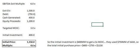 Simple LBO Model Excel Video Tutorial And Written Guide