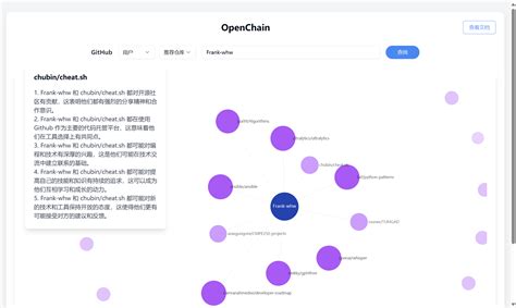 GitHub Frank Whw OpenChain An Intelligent Recommendation System Designed To Enhance