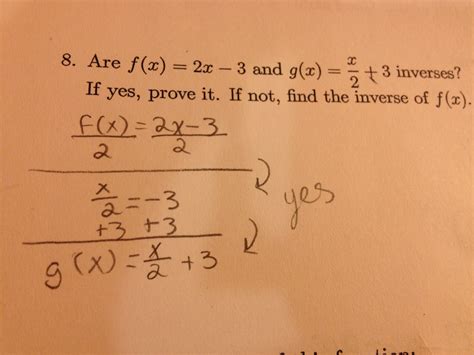 Functions Math Mistakes