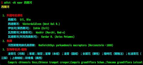github zdict zdict the last online dictionary cli framework you need