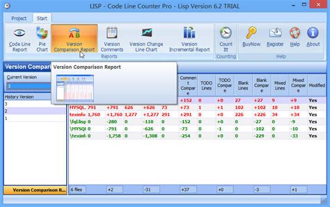 How To Compare Your Current Source Code With Its History Version Free