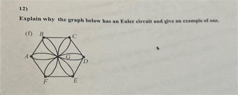 Solved Explain Why The Graph Below Has An Euler Circuit And Chegg