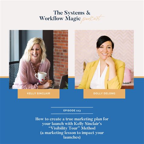 113 How To Create A True Marketing Plan For Your Launch With Kelly