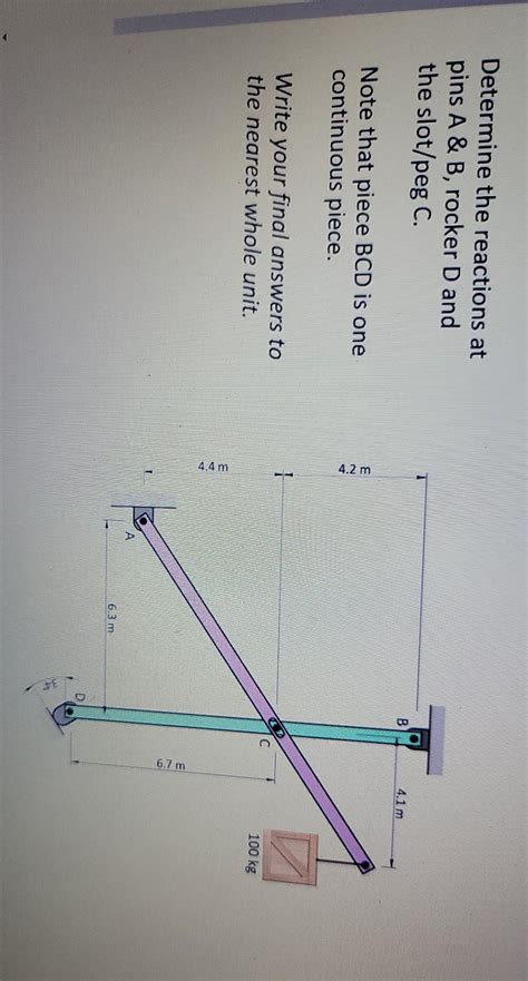 Solved Determine The Reactions At Pins A And B Rocker D And