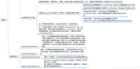 Java多线程总结java多线程上机总结 Csdn博客