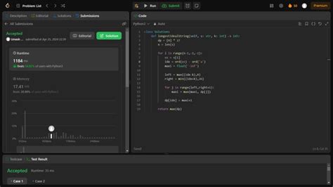 100daysofcode leetcode codingjourney umesh gupta