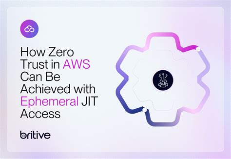How Zero Trust In Aws Can Be Achieved With Ephemeral Jit Access Britive