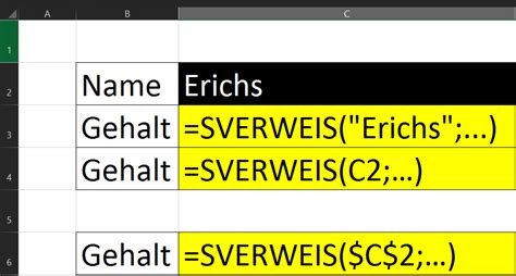Excel Sverweis Ganz Einfache Erklärung Am Beispiel Mit Anleitung