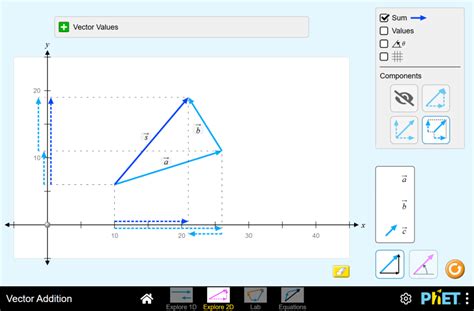 Vector Addition - Vectors | Vector Components | Equations - PhET Interactive Simulations