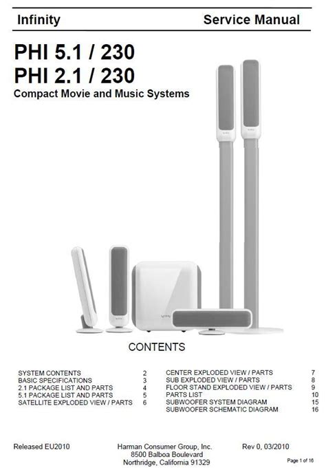 PHI 5 1 PHI 2 1 Rev 0 Service Manual