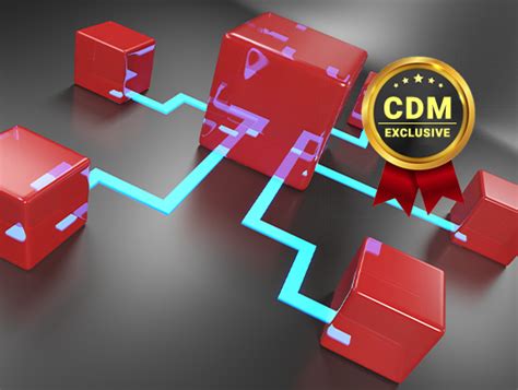 Is API Usage Putting Your Organization Out Of Compliance Cyber Defense Magazine