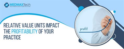 Relative Value Units Impact On Physician Compensation