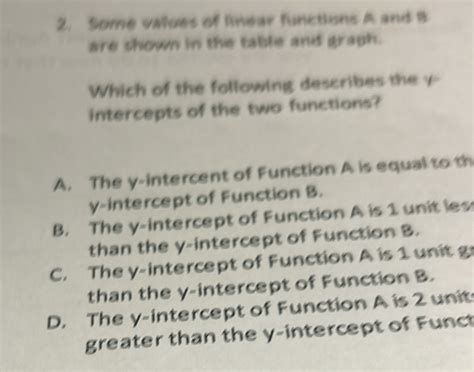 Solved 2 Some Values Of Linear Functions A And B Are Shown In The