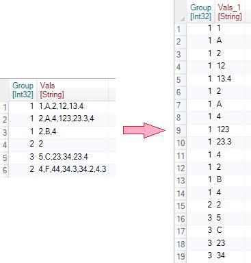 Reshape XL How To Separate Excel Column Into Rows