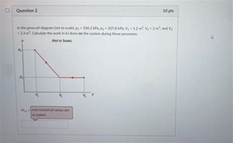 Solved In The Given PV Diagram Not To Scale Chegg