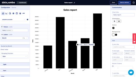 5 Ways To Create Notion Charts 2025