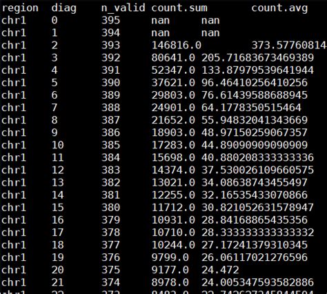 Compute Expected And Saddle Problem · Issue 242 · Open2ccooltools · Github