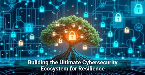 Building The Ultimate Cybersecurity Ecosystem For Resilience The Nic Group Inc