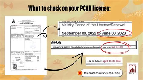When Should I Renew My Pcab License