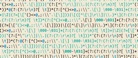 Регулярные выражения в Java часть 4