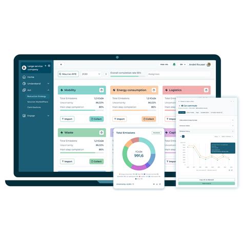 Scope 2 Emissions Reporting Guide For Businesses Tapio