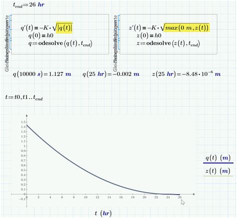Solved My First Mathcad Worksheet Many Glitches Ptc Community