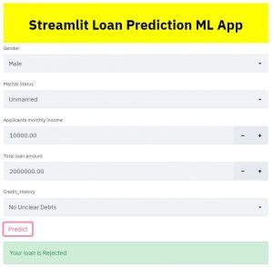 Model Deployment Using Streamlit Deploy ML Models Using Streamlit
