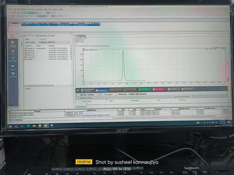Susheel Kannaujiya On Linkedin Today Run Tadalafil
