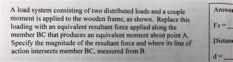 solved a load system consisting of two distributed loads and