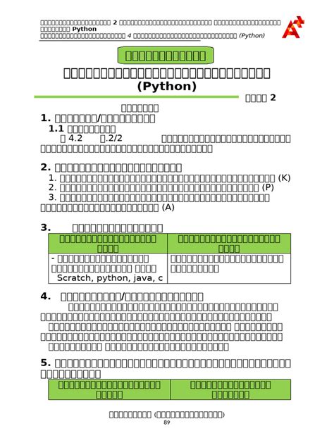 แผนที่ 2 4 การเขียนโปรแกรมด้วยภาษาไพทอน Python Pdf