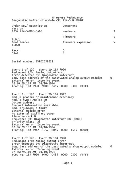 Diagnose Redundancy Pdf Module Mathematics Inputoutput
