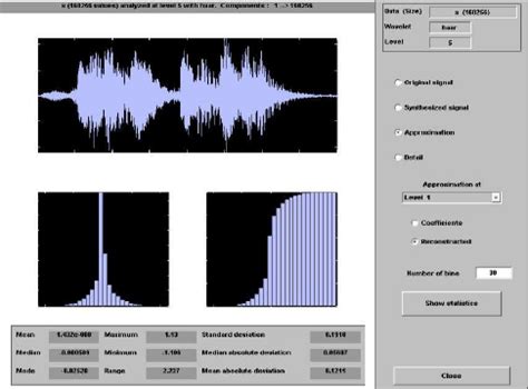 Analyzing All Signals Using FFT Download Scientific Diagram