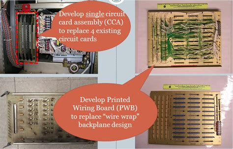 Nexrad Radar Operations Center Sevice Life Extenson Program Transmitter Refurbishment