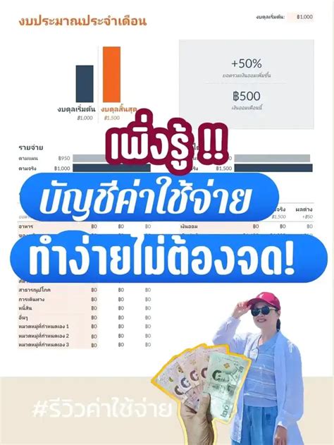 สร้างเทมเพลตสรุปรายรับ รายจ่ายใน Excel แบบมืออาชีพ