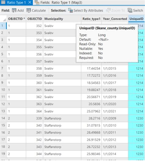 Issue With Location Id While Generating Time Cube Esri Community