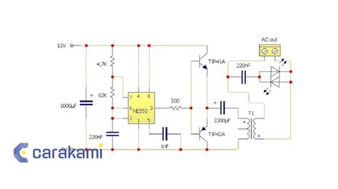 Skema Ac Inverter Lengkap Pengertian 2 Fungsi Dan Jenis