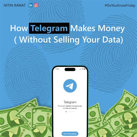 nitin rawat 🔴 on linkedin doyouknowfriday telegram