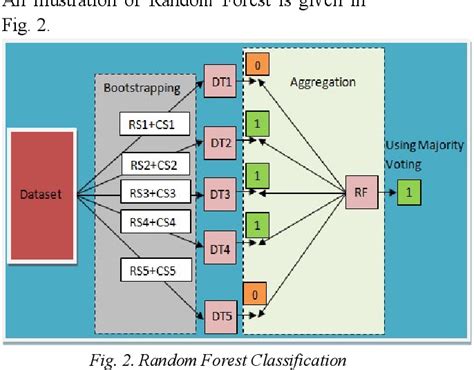 figure 2 from a new methodology for efficient flood risk mapping using