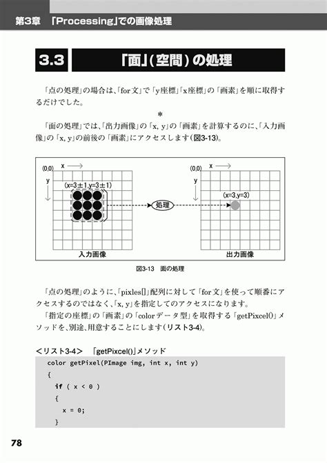 書籍情報―processing2ではじめる opencv画像処理プログラミング