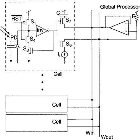 Schematic Diagram Of The Sorting Computational Sensor Download Scientific Diagram