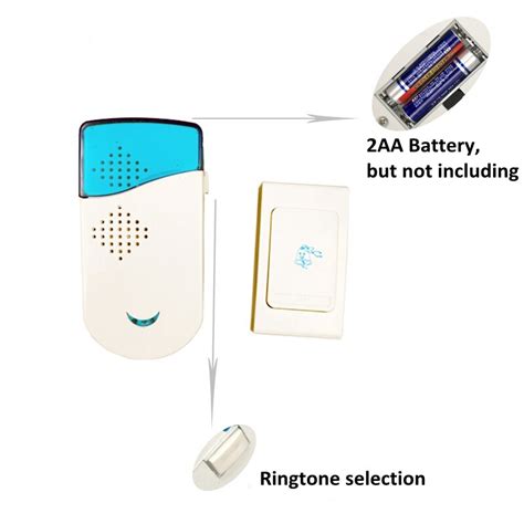 Security Alarm Intercom Doorbell Smart Home Door A Grandado