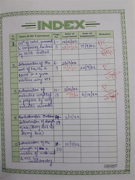 practical file anushka jain pdf