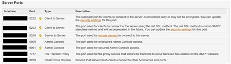 wildcard certificate ssl handshake error on client openfire support