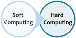 Difference Between Soft Computing And Hard Computing With Comparison Chart Tech Differences