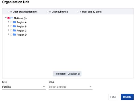 Analysis Dhis2 Documentation