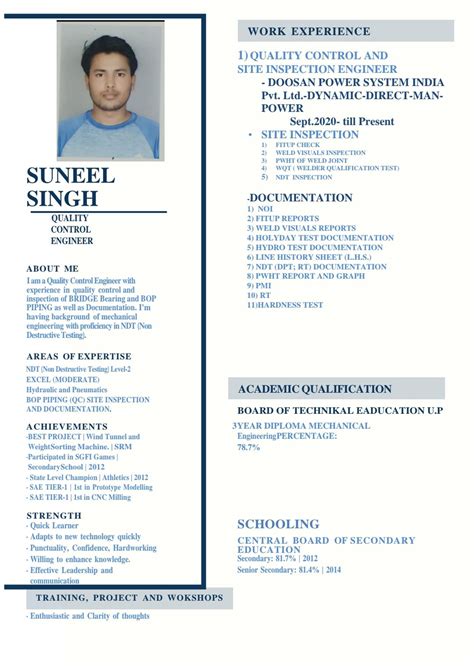 Suneel Singh Posted On Linkedin
