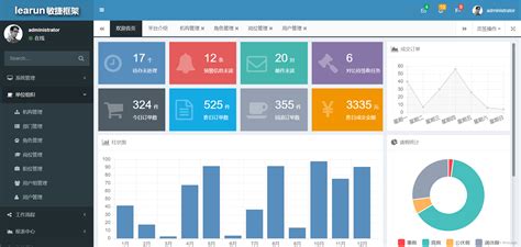 【博主推荐】html后台管理系统框架附源码 Csdn博客