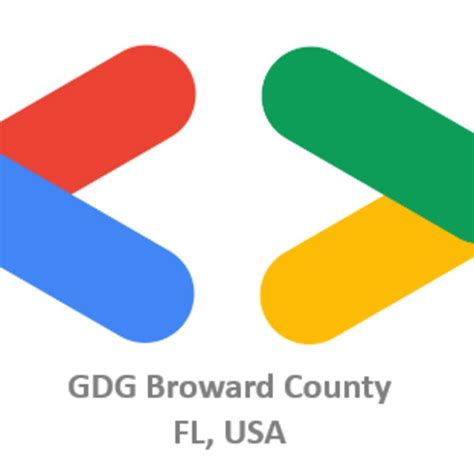 Generative Ai Create Code From Github User Stories Introduction To